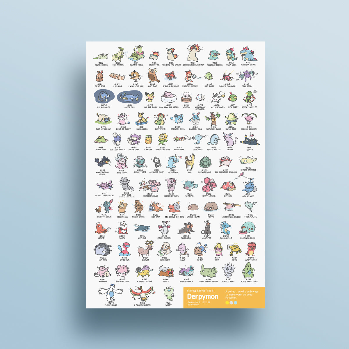 inomnom - Gen II Derpymon Big Print